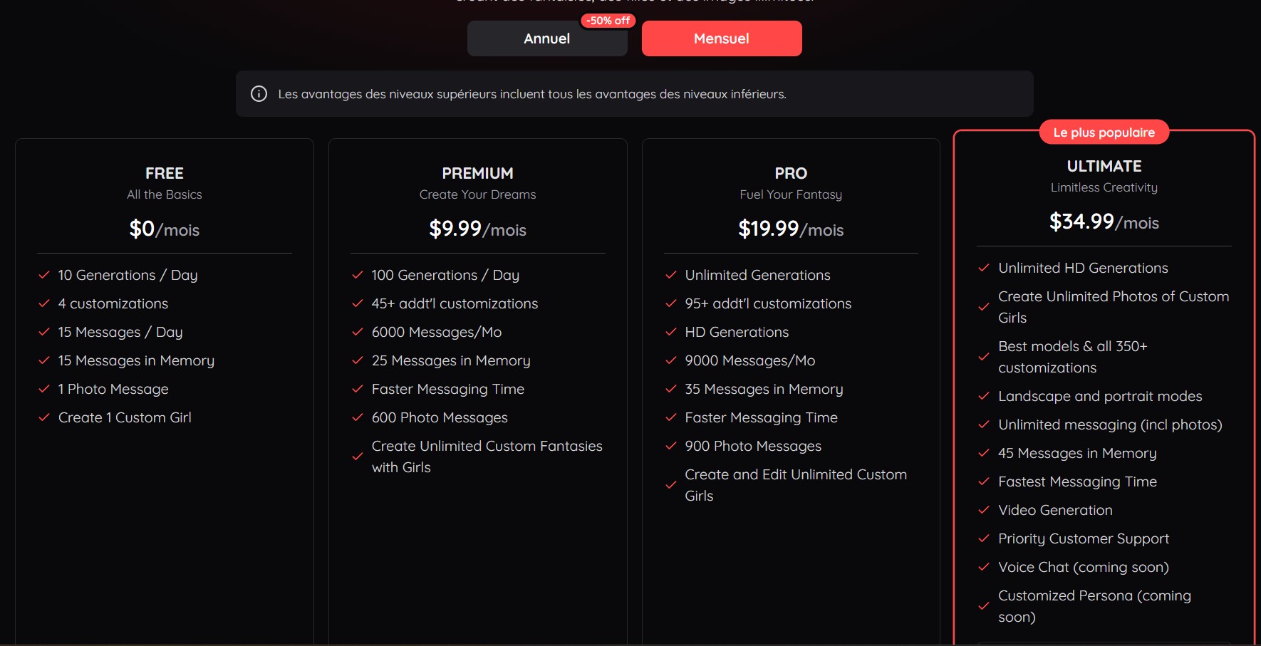 Trynectar.ai mon avis : Meilleure Petite Amie IA de 2024?